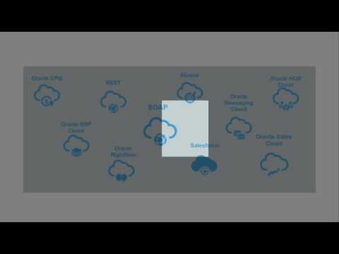 Connecting To Applications With Oracle Integration Cloud Service