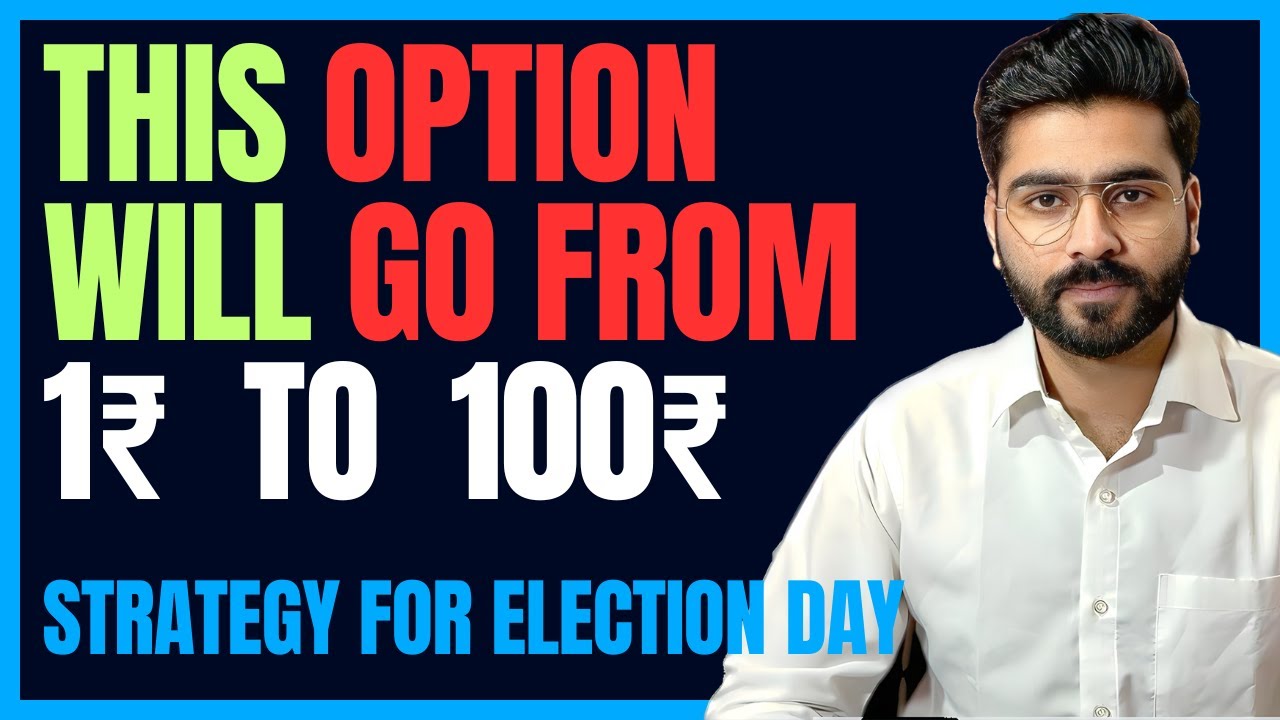 Index Analysis Video With Logic Levels 03 06 24 Episode 245