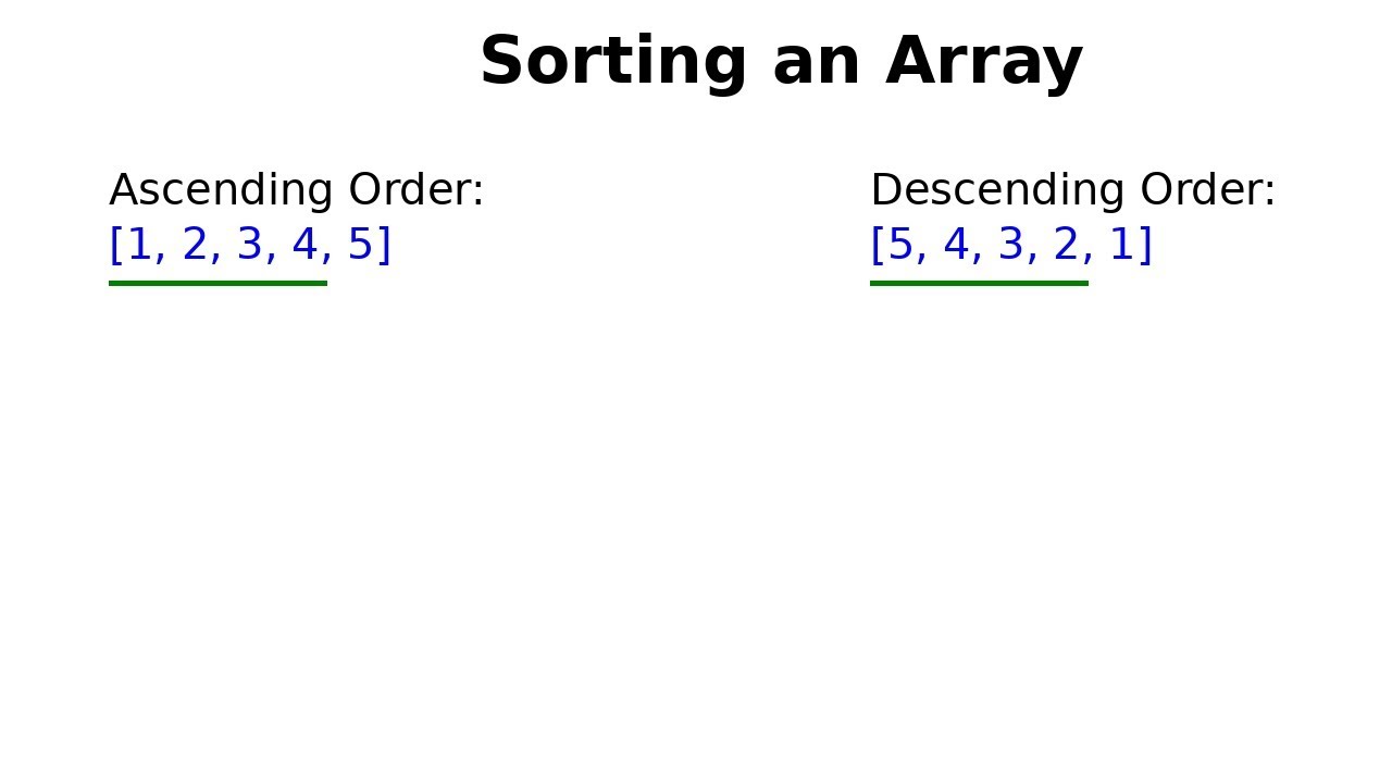 Sort An Array Ascending Descending Order Youtube