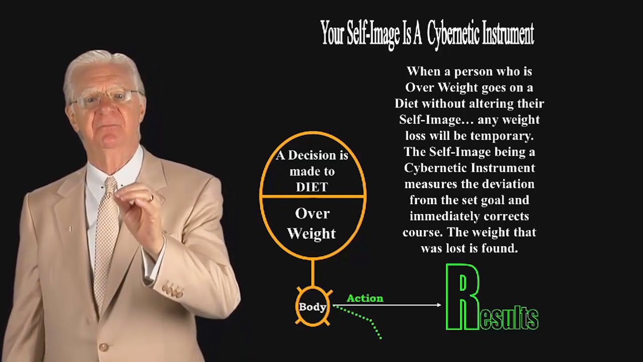 Bob Proctor 2026 Wife Net Worth Tattoos Smoking Body Facts Taddlr