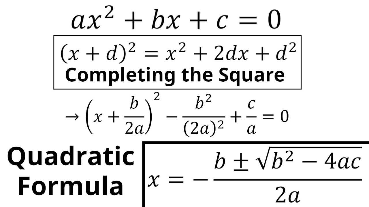 Quadratic Formula By Completing The Square Youtube