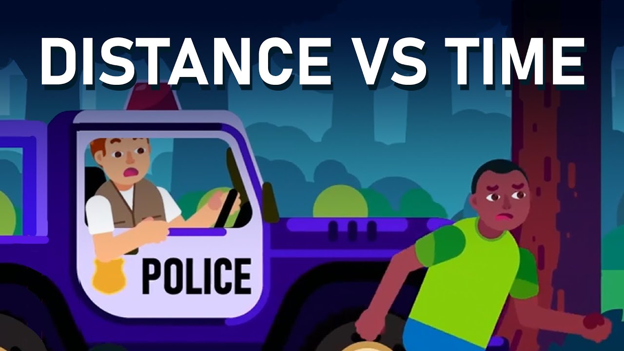 5 Free Distance Time Graph Worksheets To Master Physics Now