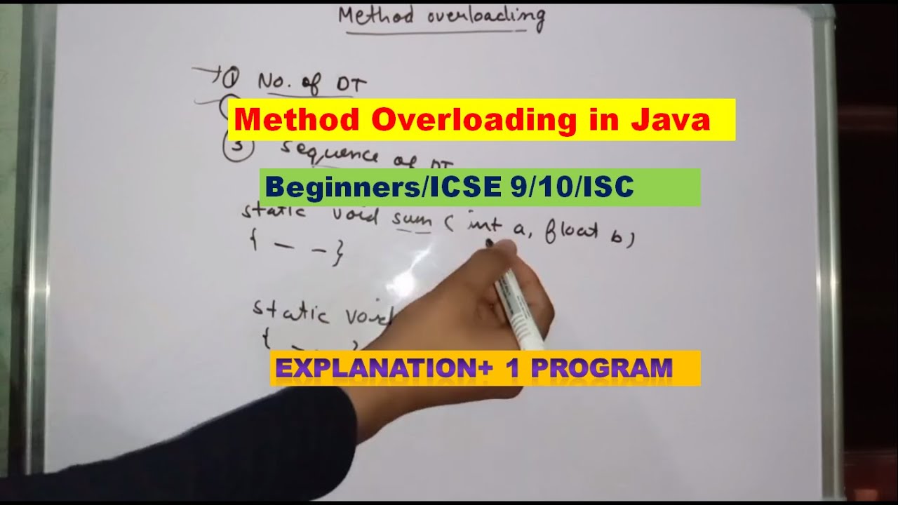 Beginners Book Java Method Overloading At Tayla Wilkin Blog