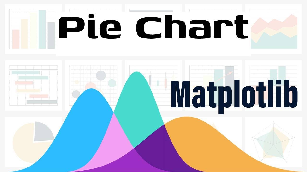 16 Matplotlib Pie Chart Youtube