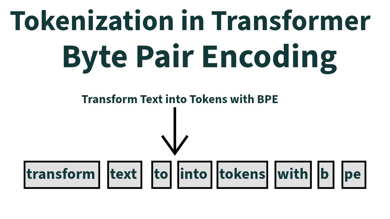 Tokenization And Byte Pair Encoding All About Llm Youtube