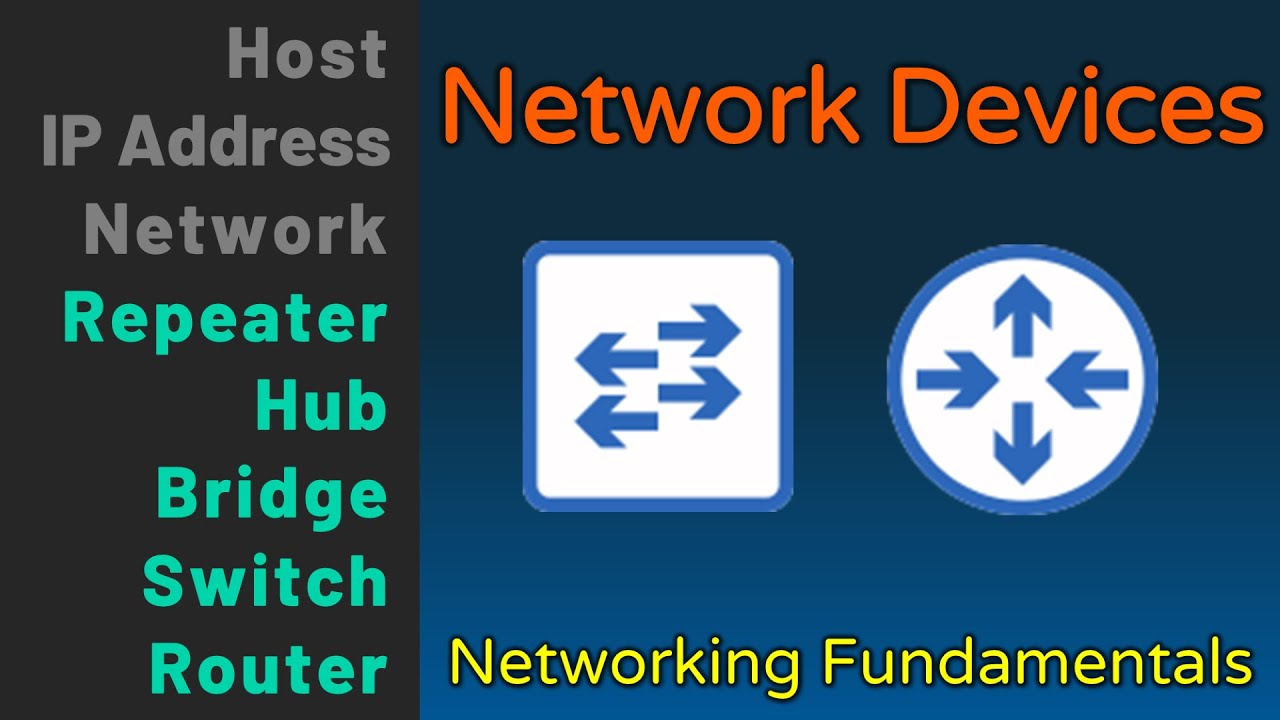 Hub Bridge Switch Router Network Devices Networking Fundamentals