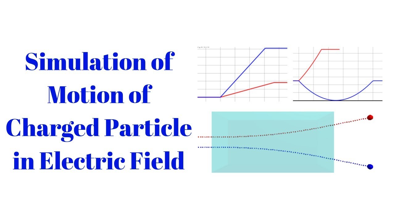 Simulation Of Motion Of Charged Particle In Electric Field Vpython