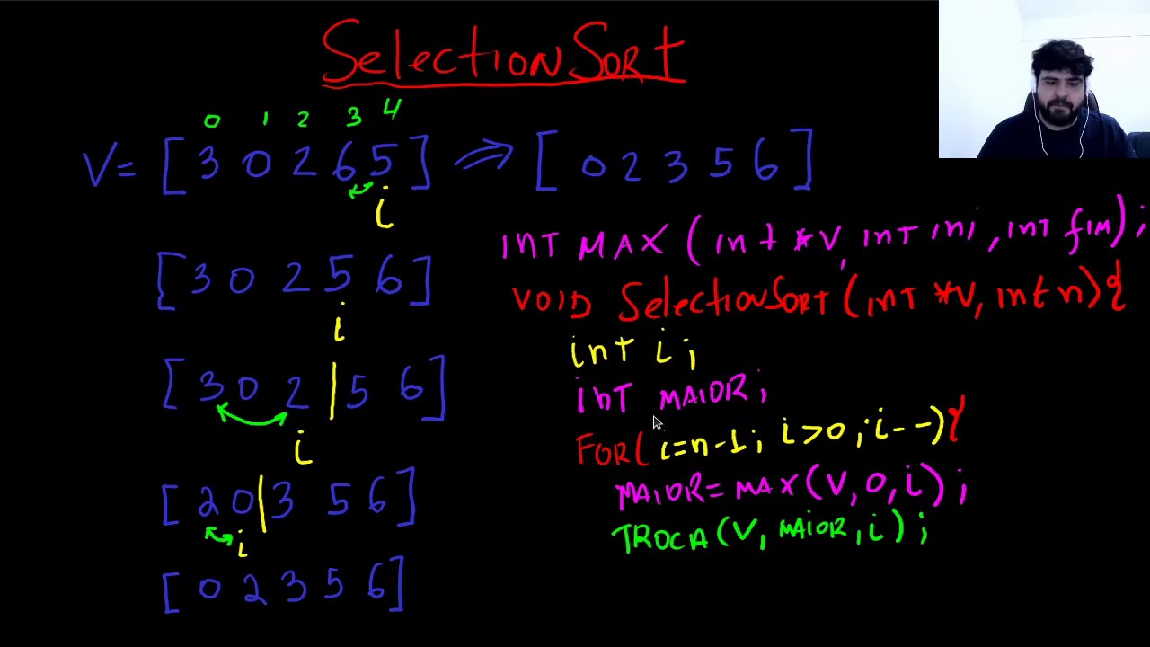Selection Sort Ordenação Por Seleção Youtube