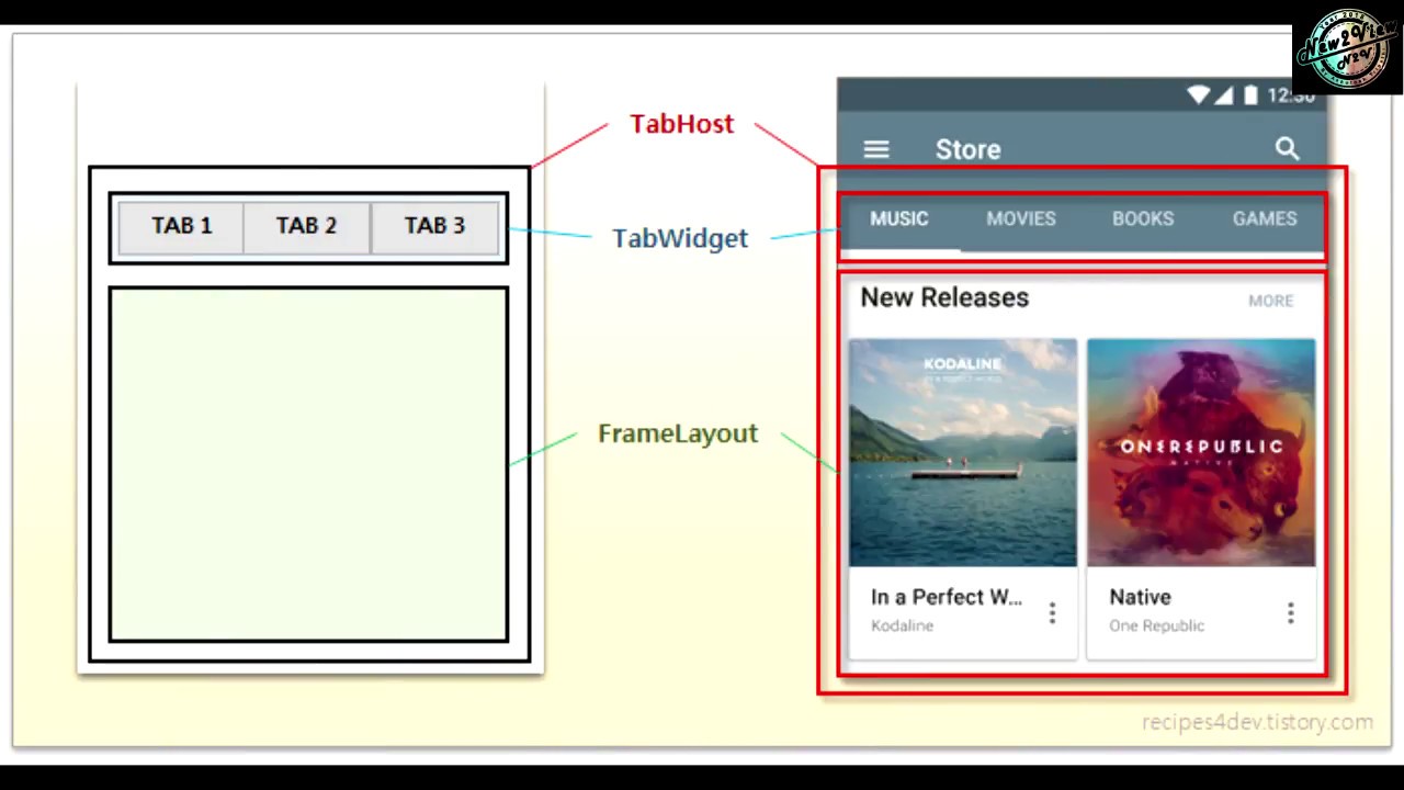 Android Aide Tabhost Tutorial Part 1 Youtube