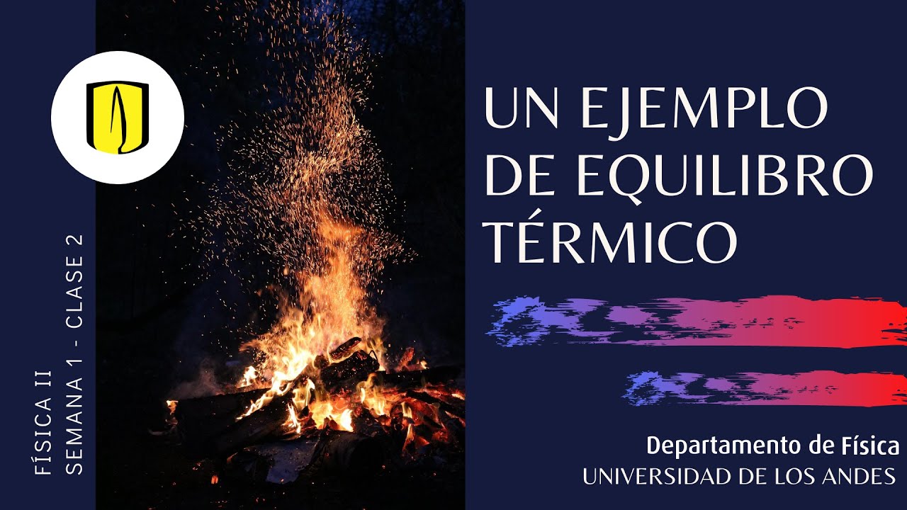 Fisi2 Semana 1 Video 7 Un Ejemplo Equilibrio Termico Youtube