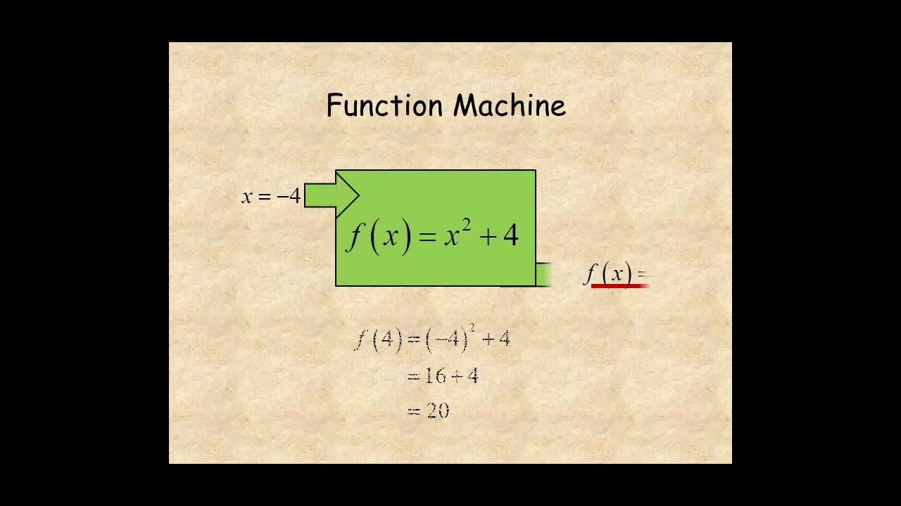 Algebra 1 Function Machines Youtube
