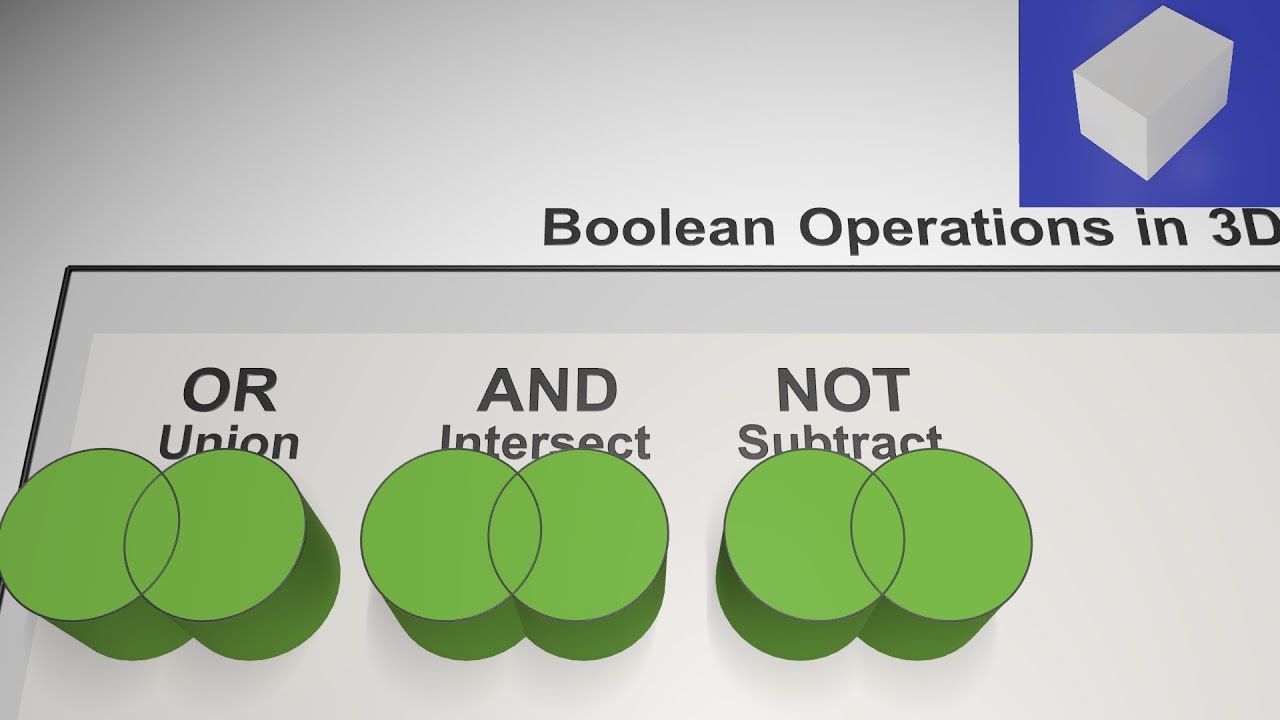 Boolean Operations In Cad 3d Modelling Basics Animation Youtube