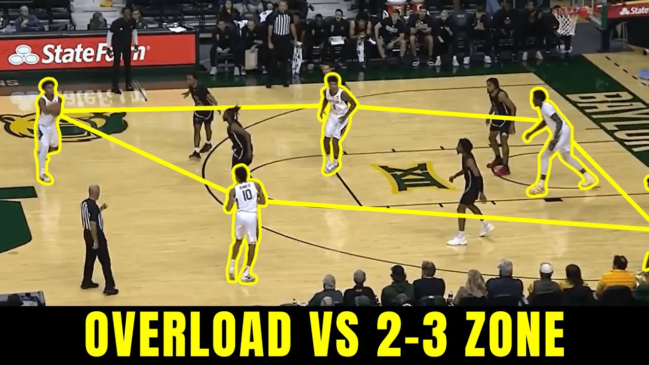 Simple Play That Will Beat A 2 3 Zone Defense Youtube