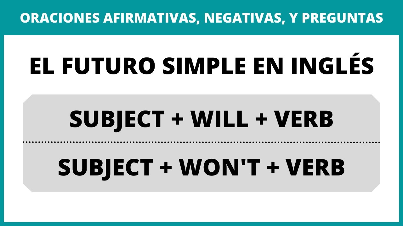 Como Usar El Will En Ingles Infoupdate Org