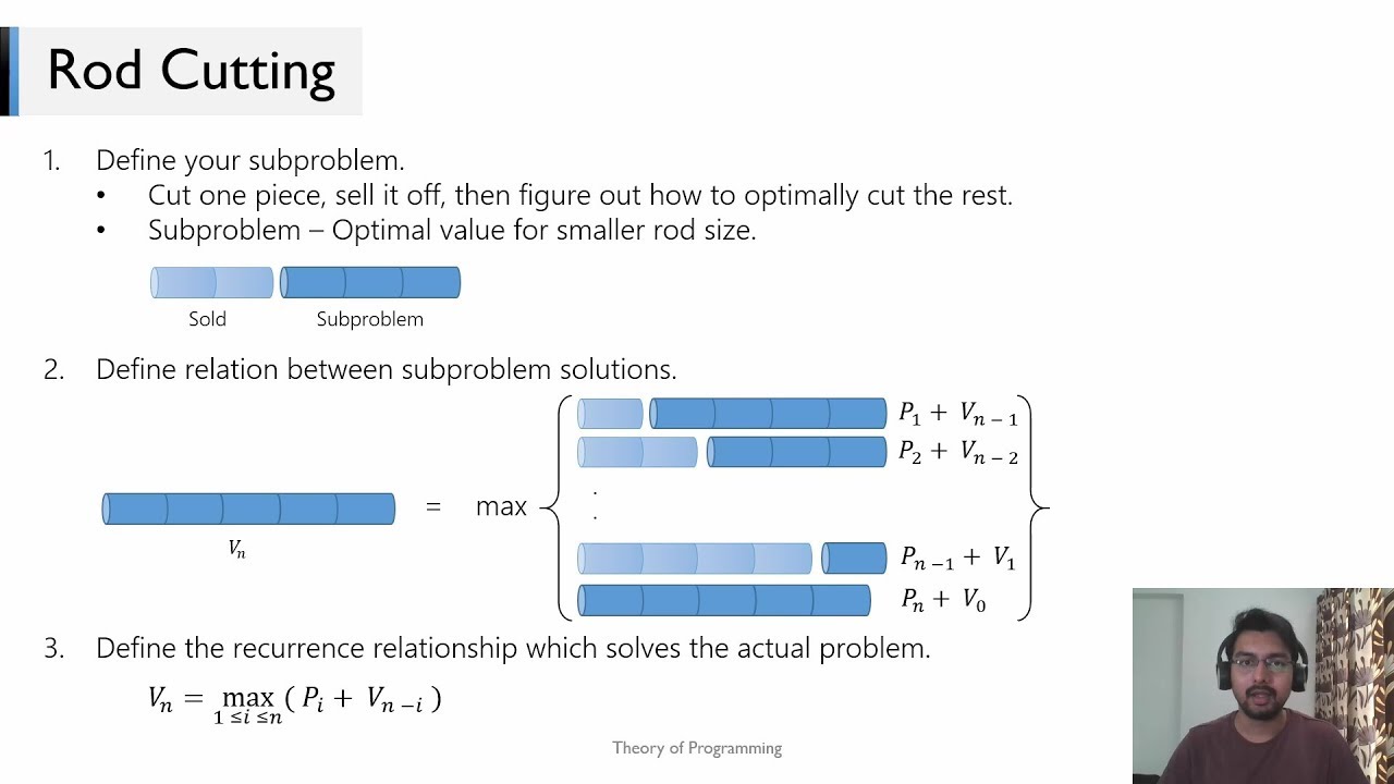 Rod Cutting Problem Dynamic Programming Theory Of Programming Youtube