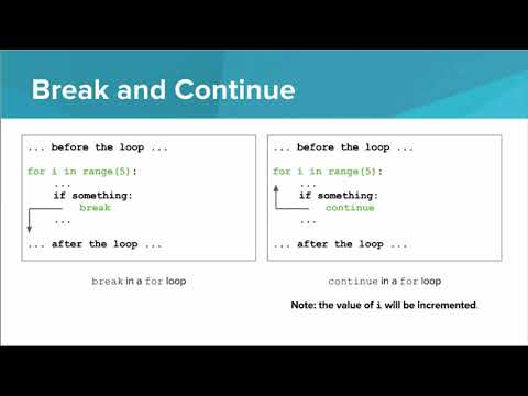 Intro Python Break And Continue Youtube