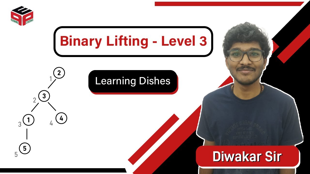Learning Dishes Binary Lifting Codechef Youtube