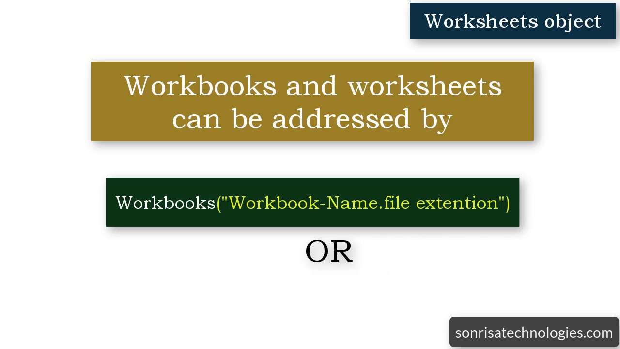 Excel Object Model Youtube