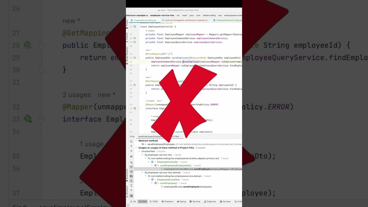 Unlock Your Genius 7 Steps To Master Your Idea Hierarchy Researchhub