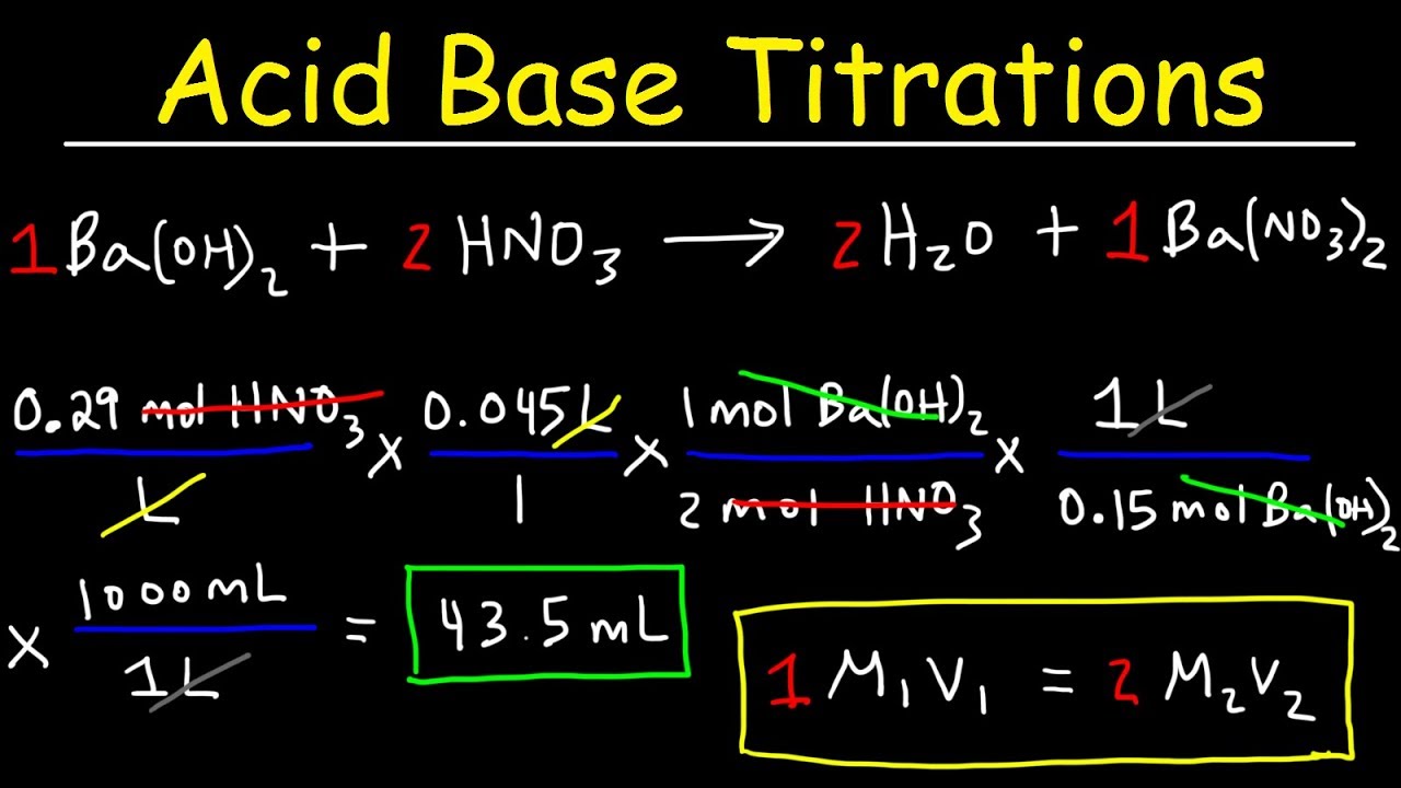 Titration Equation