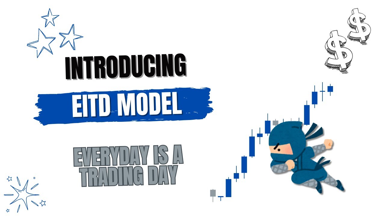 Introduction Youtube