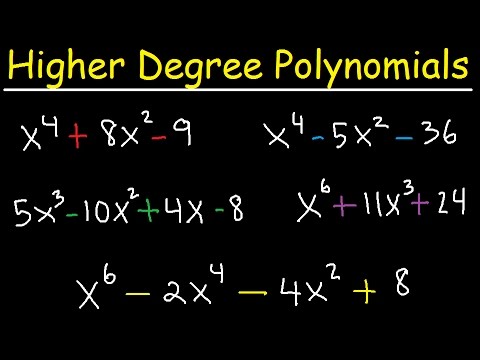 Factoring Higher Degree Polynomial Functions Equations Algebra 2