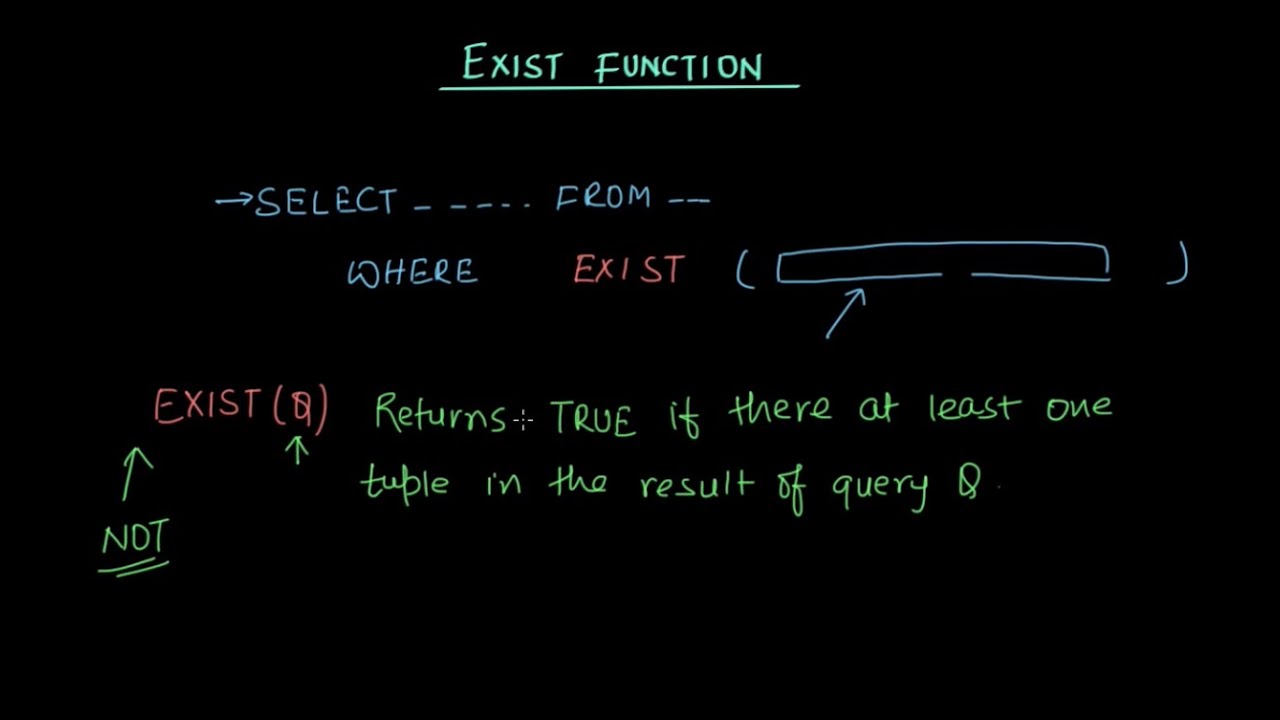 Exist Function In Sql Youtube