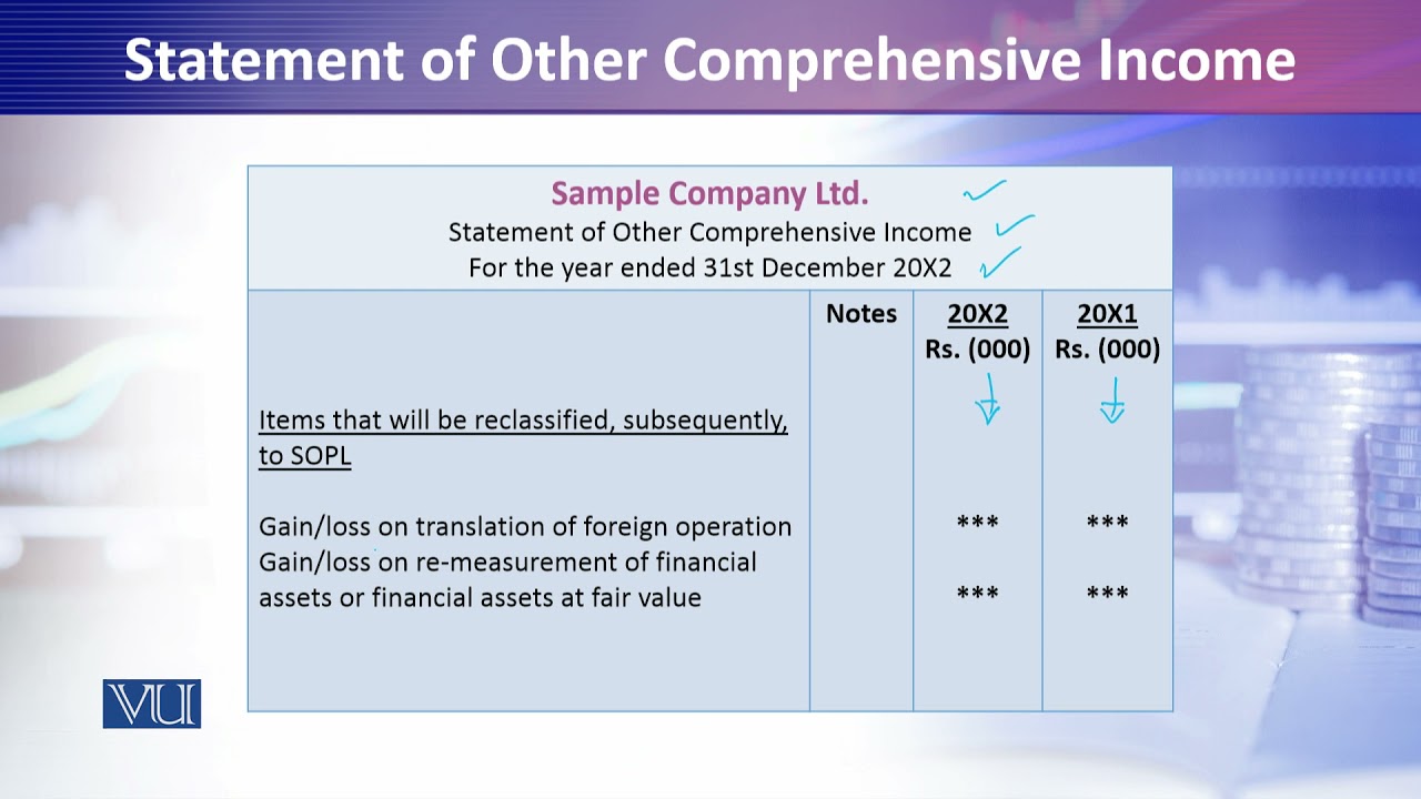 Mgt401 Topic042 Youtube
