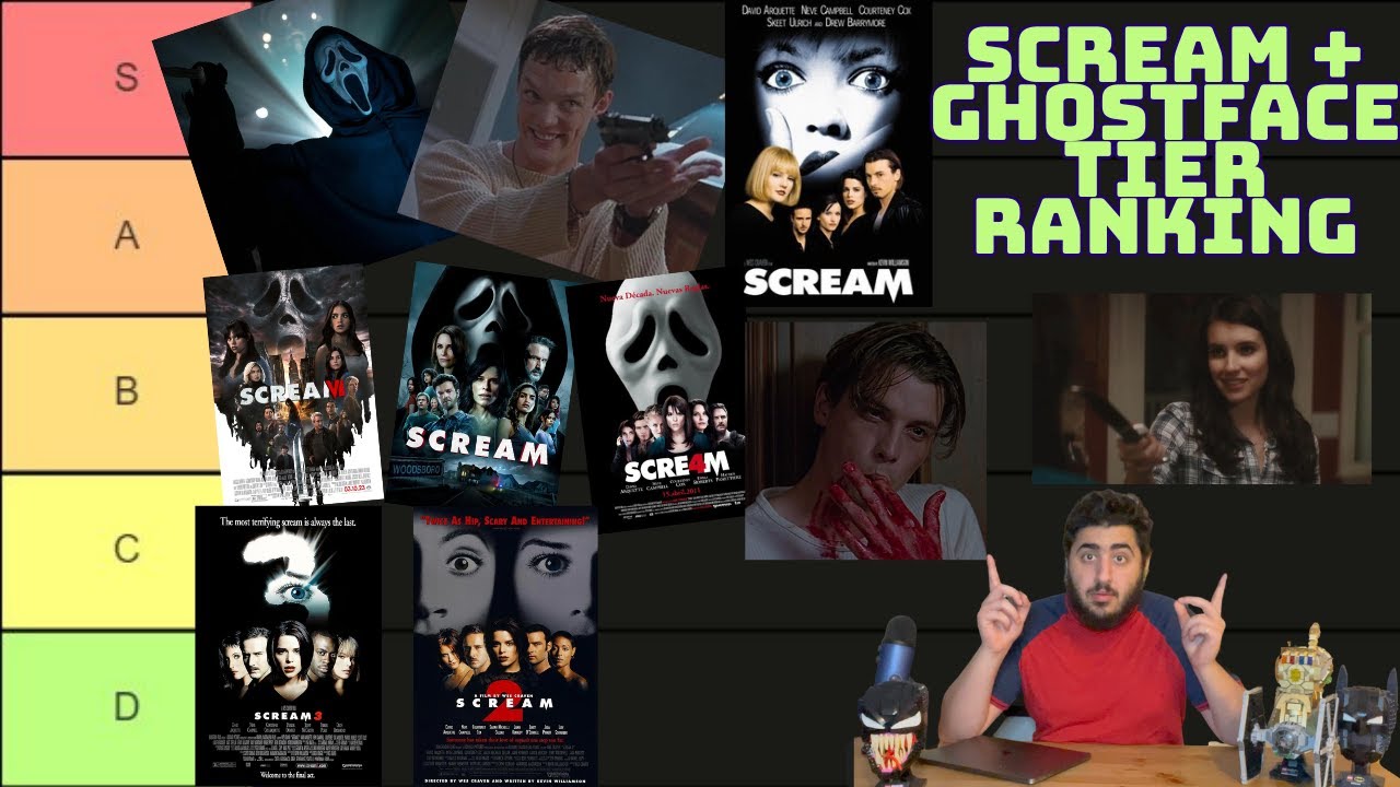 All Scream Movies Ghostfaces Tier Ranking Youtube