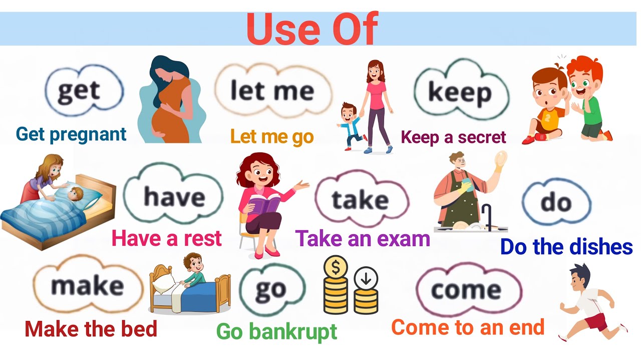 Use Of Common Verbs In English English Vocabulary Daily Use Phrasal