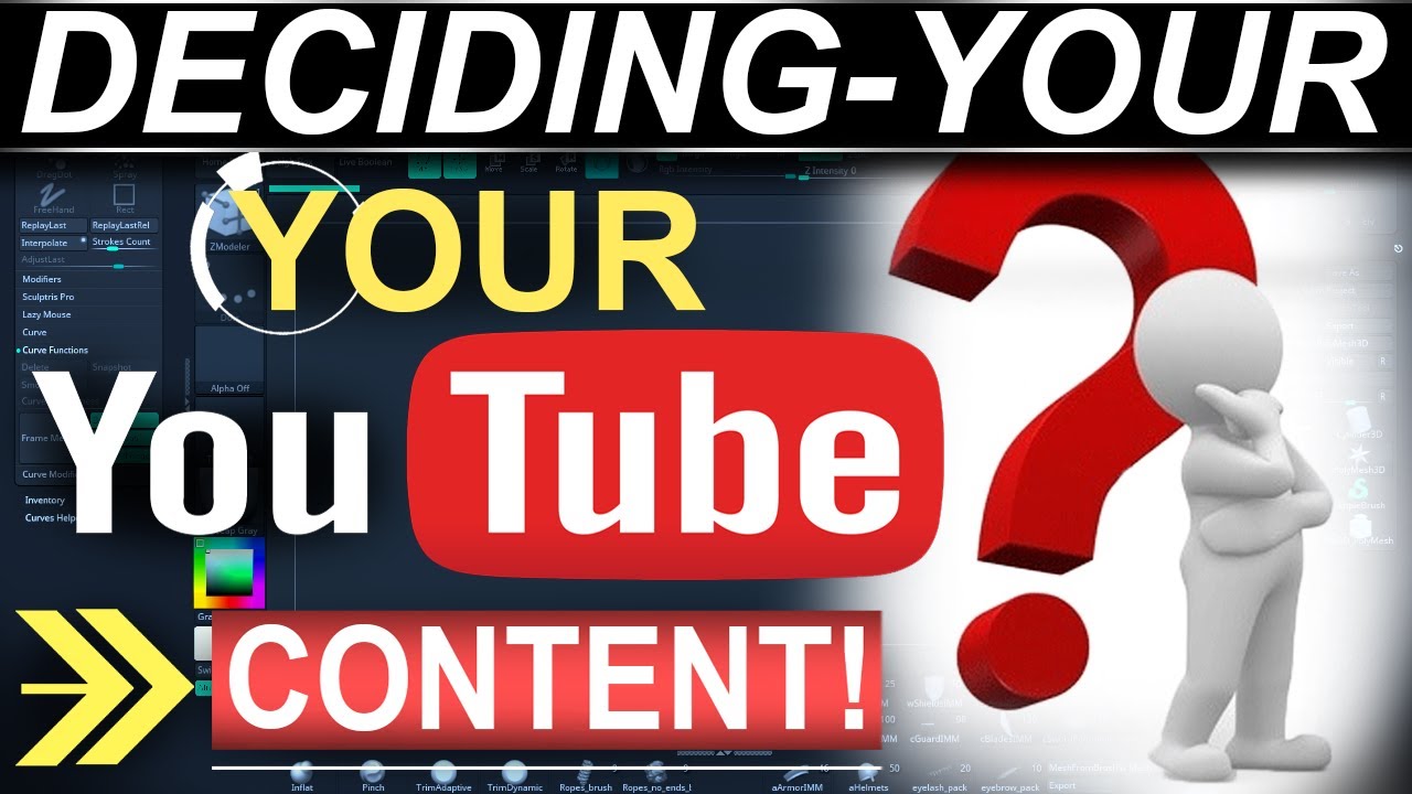 Deciding Your Youtube Content For Total Beginners Youtube