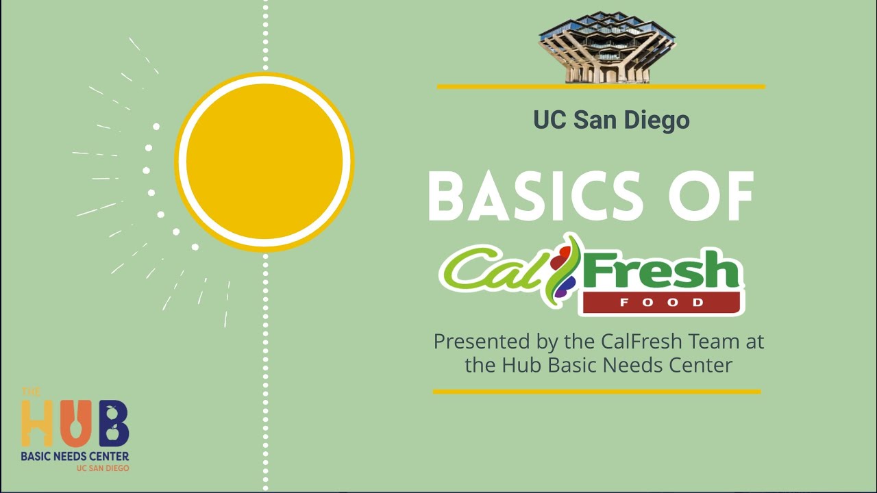 Calfresh Basics Powtoon Youtube