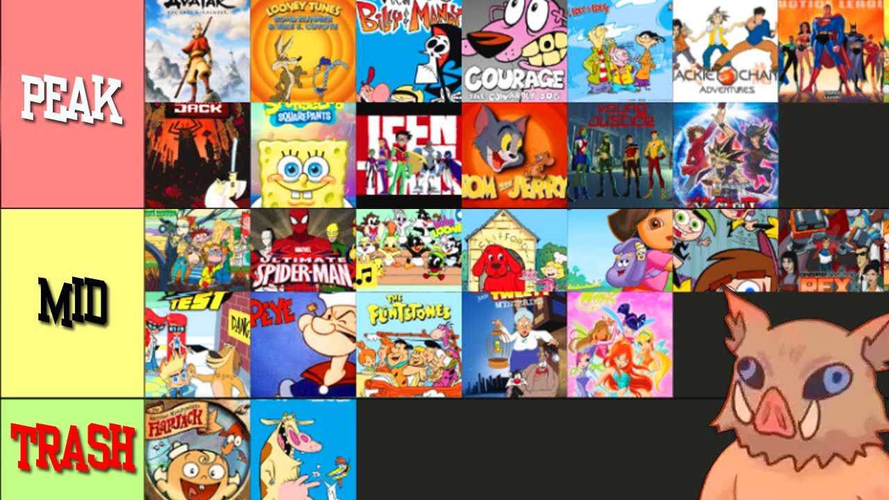 The Best Cartoons Youtube