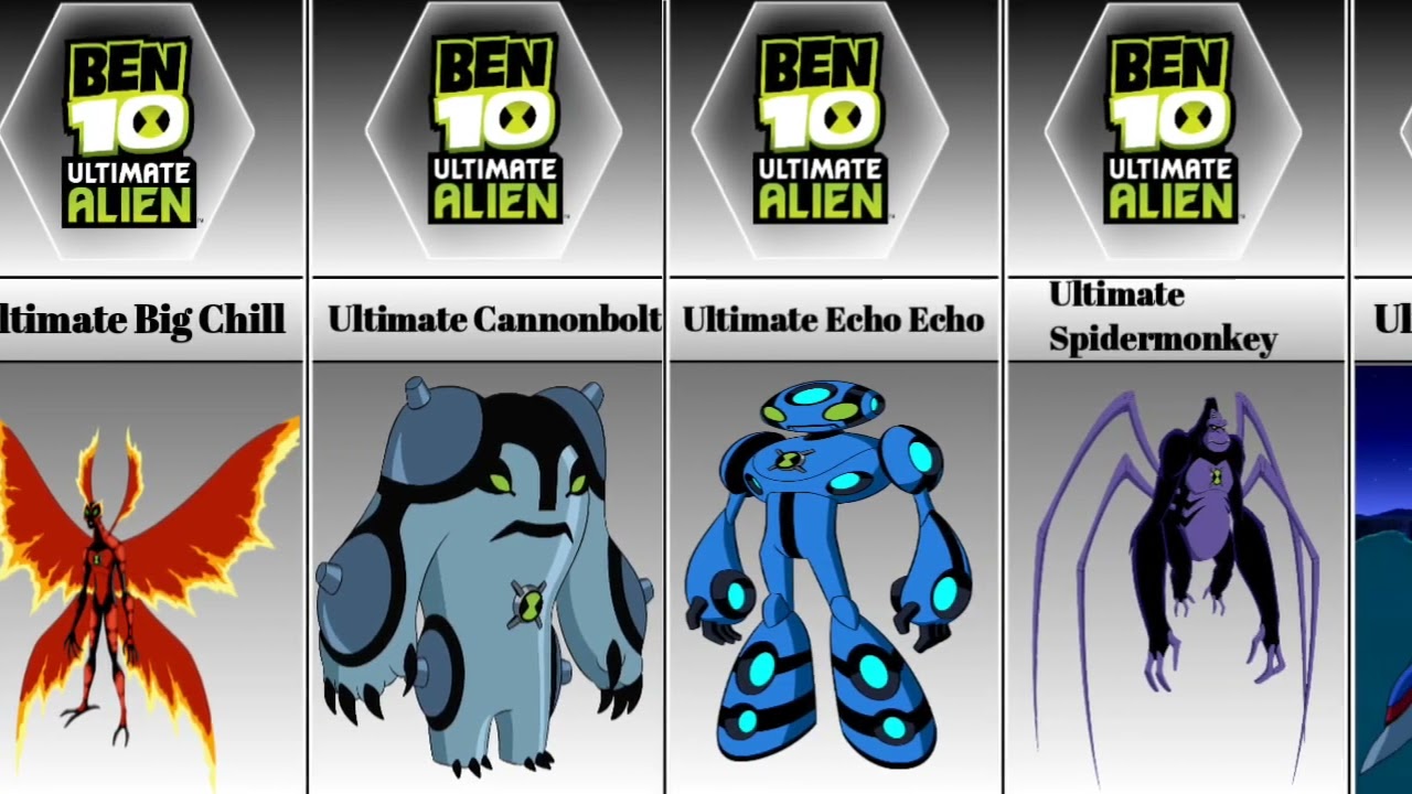 Ben 10 Ultimate Alien Names Infoupdate Org