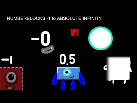 Numberblocks 1 To Absolute Infinity V1 My Version Youtube