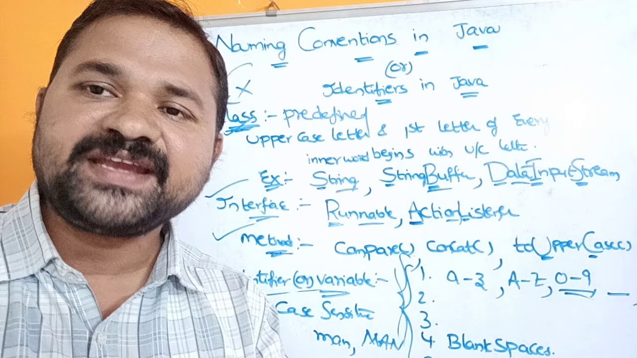 Naming Convention Java Programming Youtube