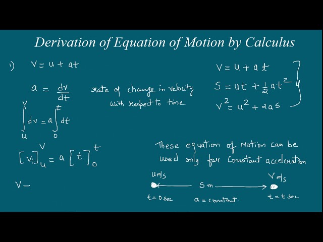 Derive Kinematic Equations Constant Acceleration Tessshebaylo