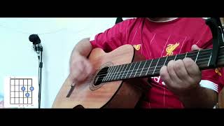 Sajjad Ali Ravi Guitar Chords Strumming Pattern Chords Chordify