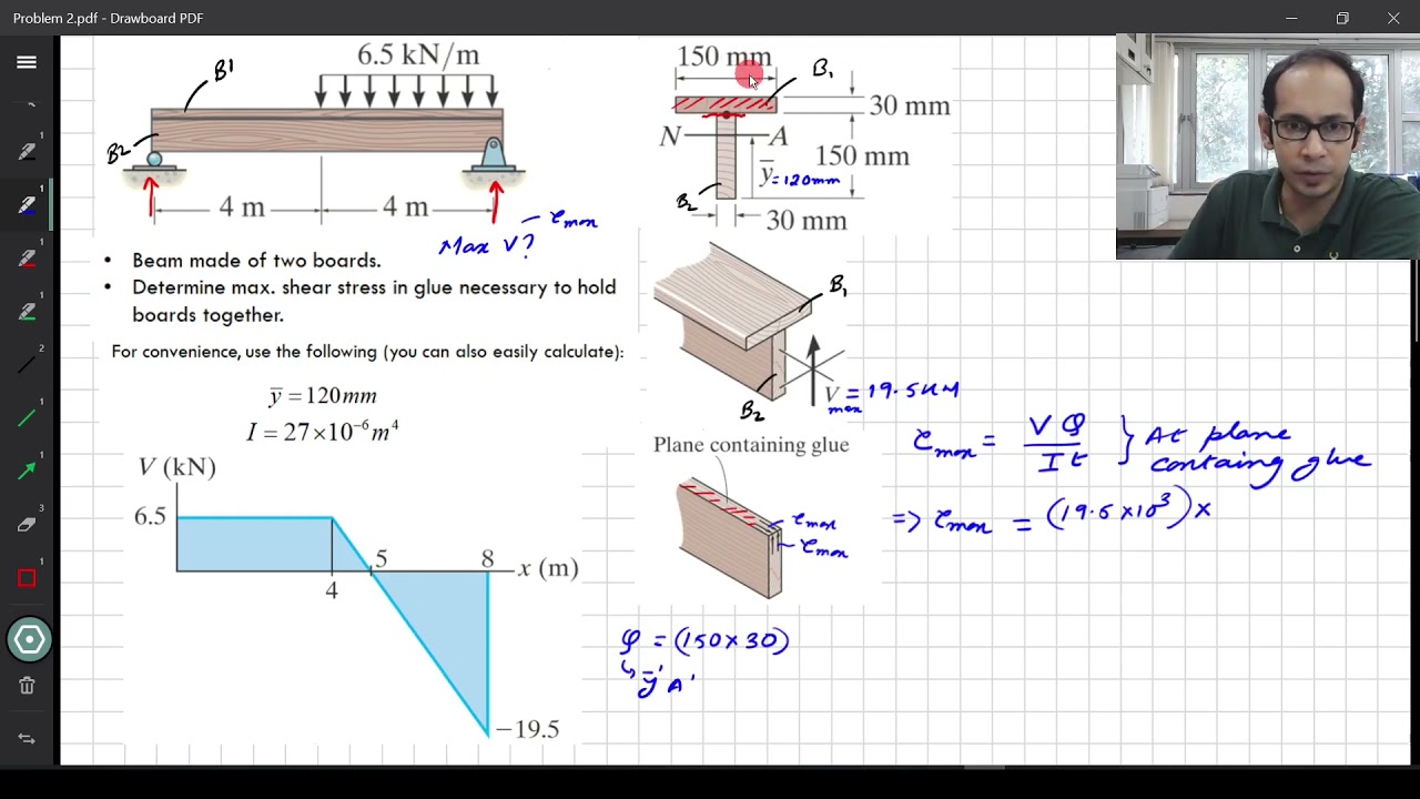 Topic 7 2 Problem 2 Youtube