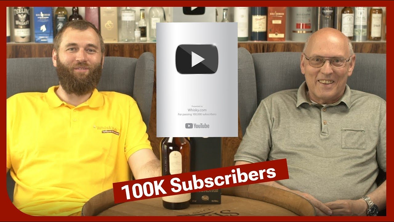 100k Subscribers Celebration Youtube