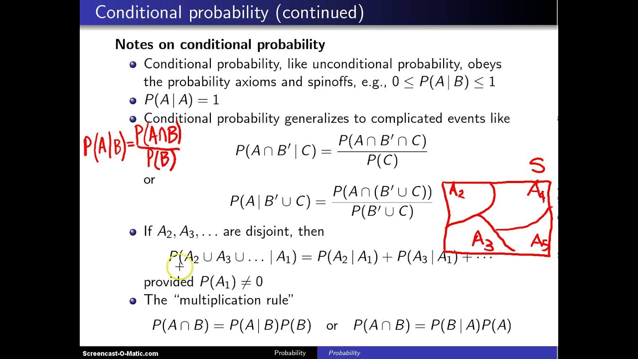 Conditional Probability Notes