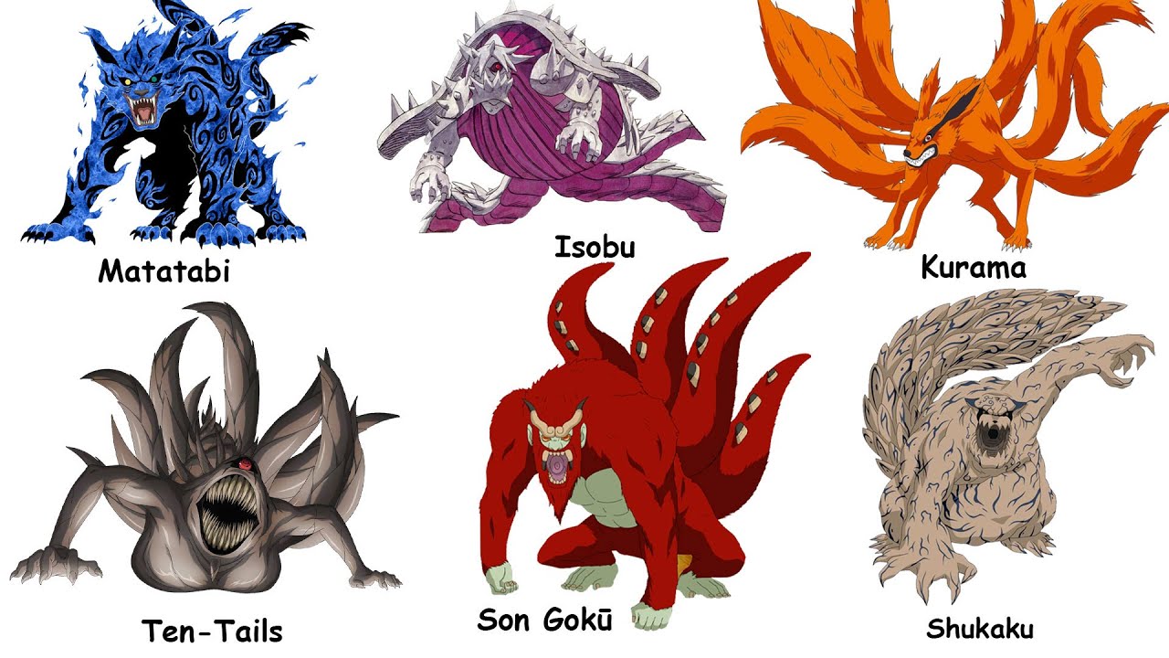 Every Tailed Beast From Naruto Youtube