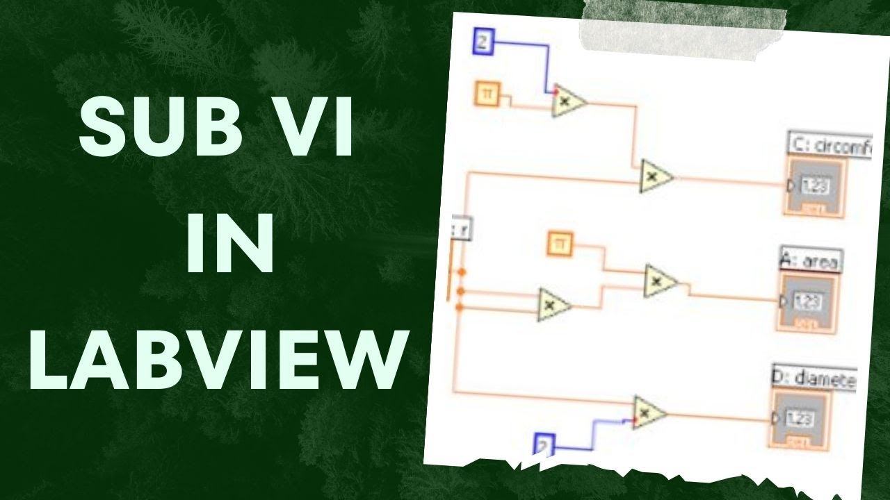 What Are Subvis In Labview And How To Create Them Youtube