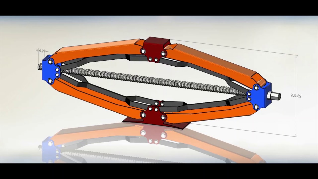 Types Of Screw Jack Mechanism At Allan Moyer Blog