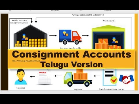 Consignment Introduction Youtube