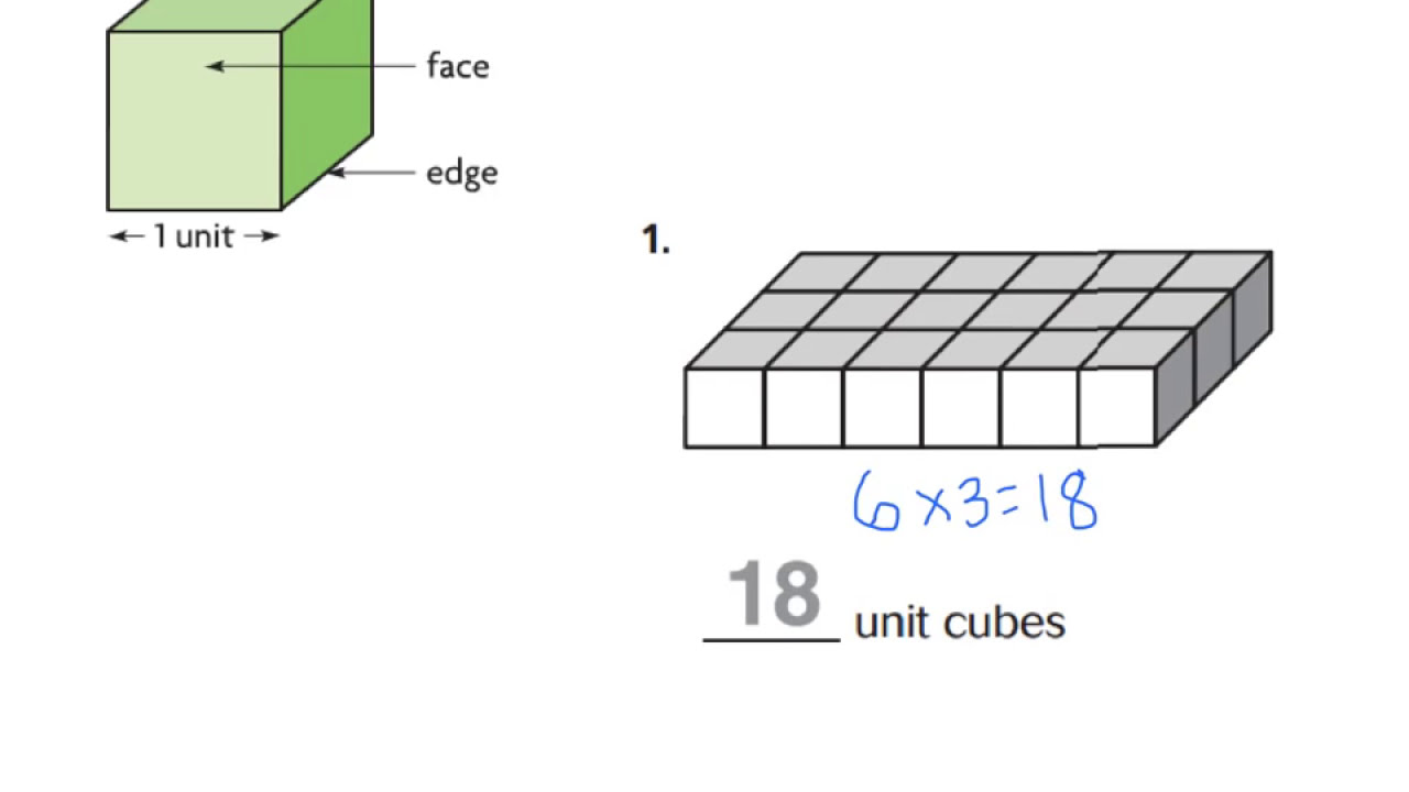 How To Find The Volume Using Unit Cubes Free Worksheets Printable