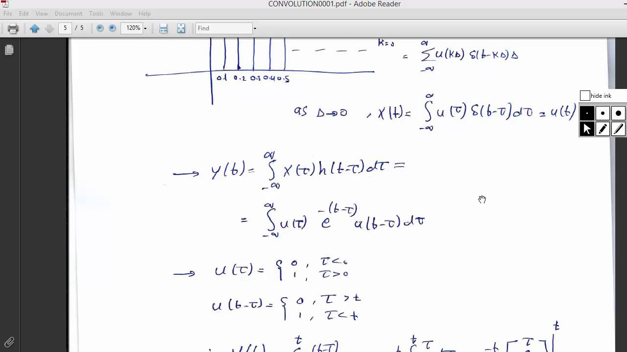 Convolution Youtube