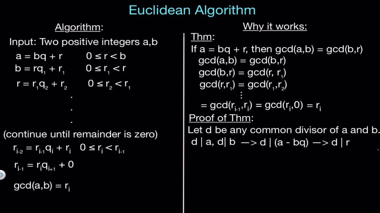 Euclidean Algorithm Proof Youtube