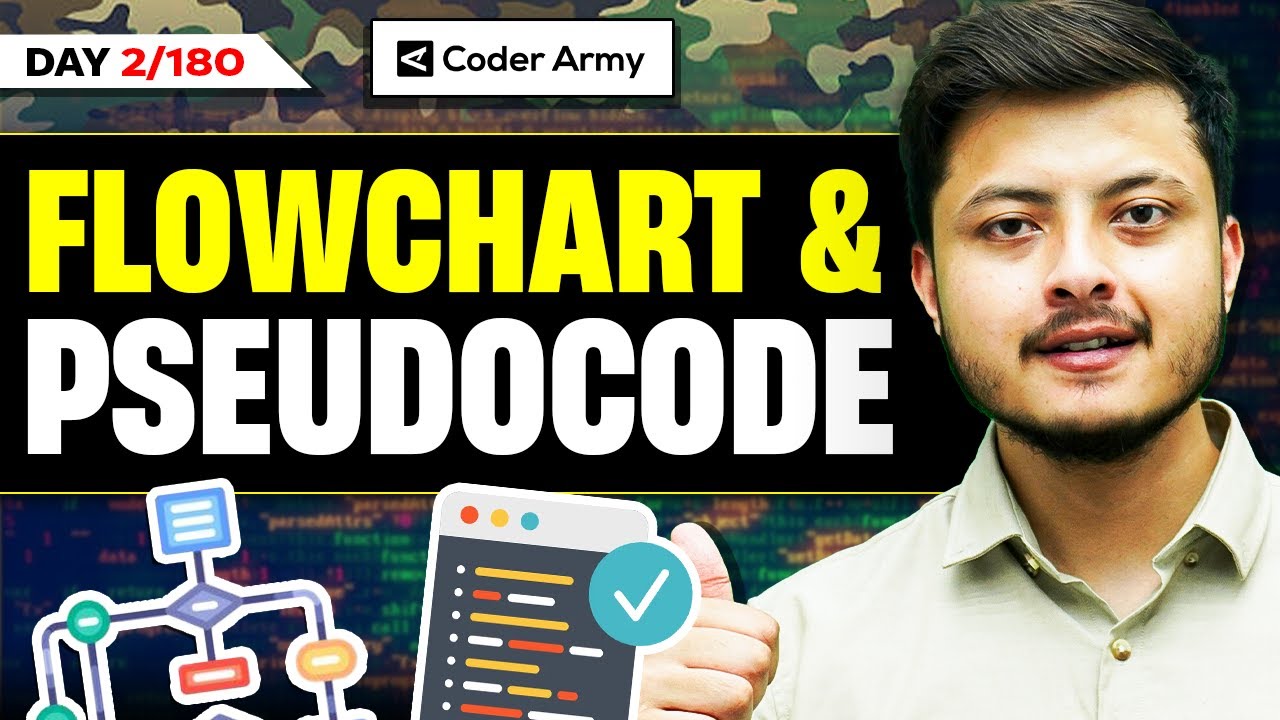 Lecture 02 Introduction To Flowcharts And Pseudocode In Programming