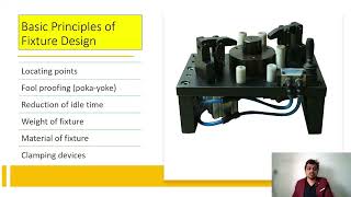 Fixture Design Basic Principles Doovi